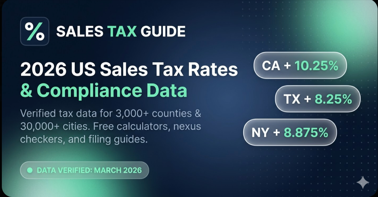 Sales Tax In Rancho Cucamonga Ca